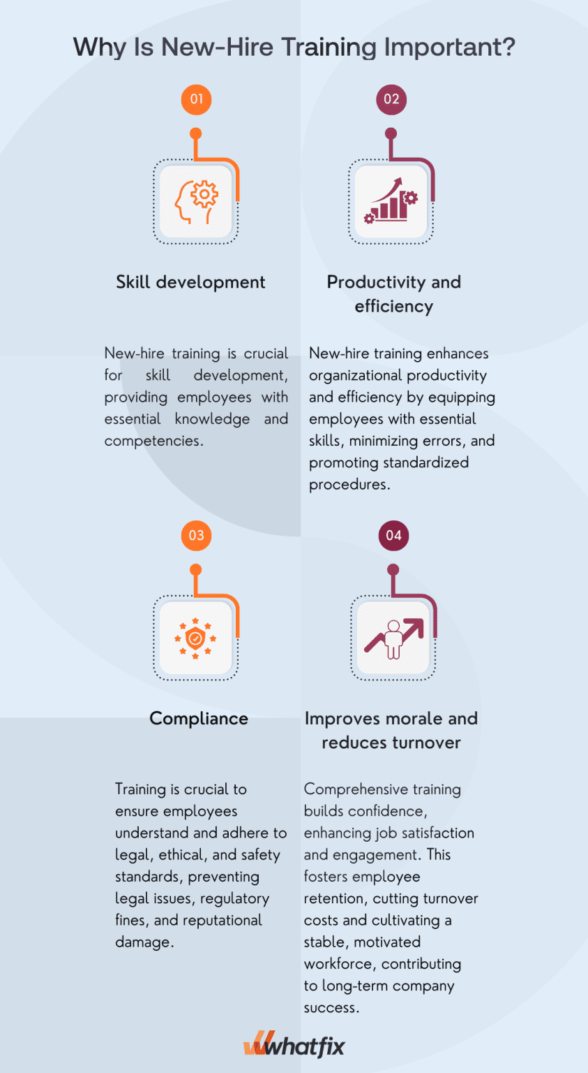 New Employee Training: 10 Tips for Effective New Hire Training