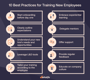 New Employee Training: 10 Tips for Effective New Hire Training