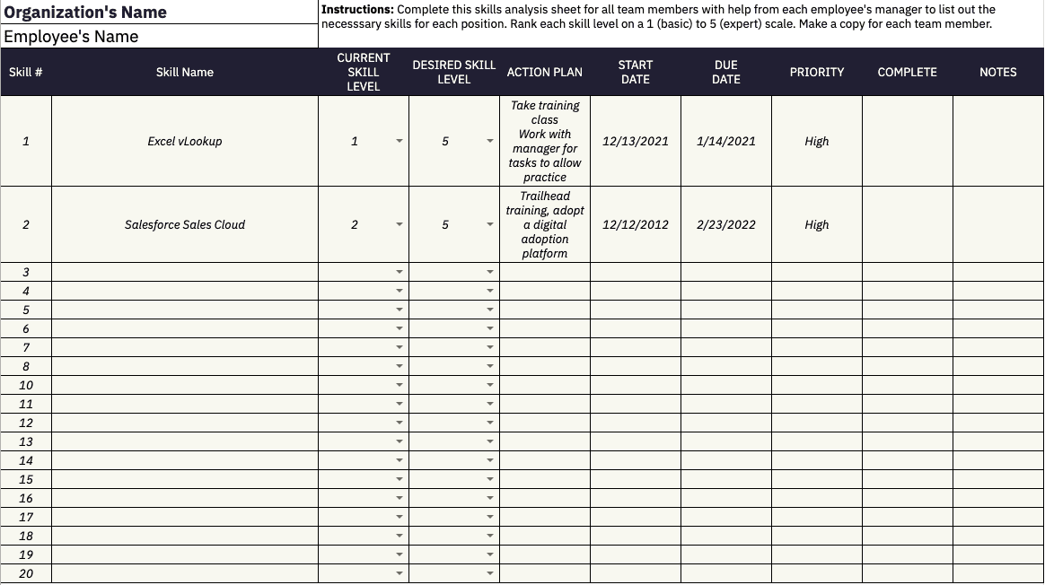 Personal Skills Gap Analysis PowerPoint And Google Slides Lupon gov ph