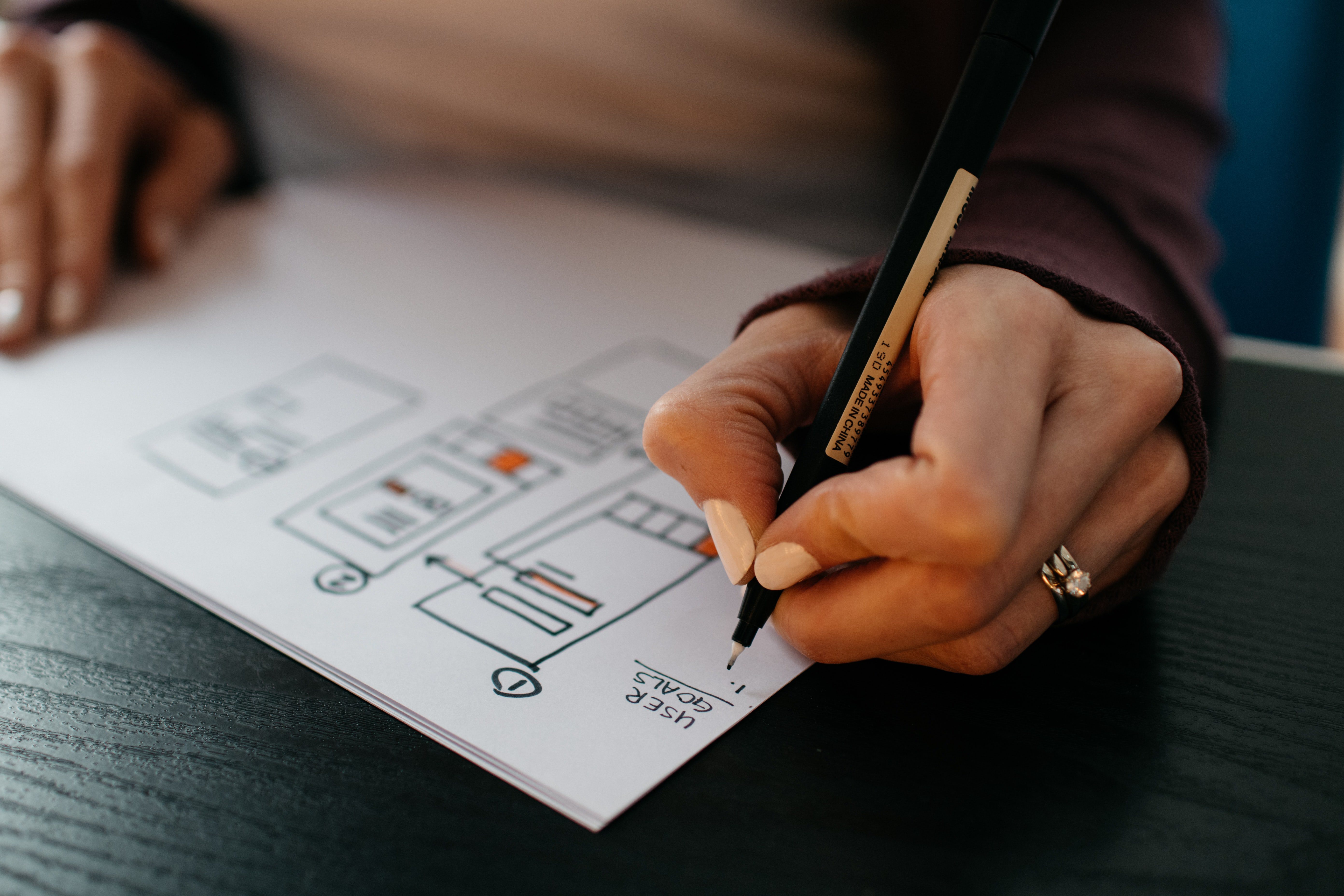 How To Create Helpful Technical Documentation Best Practices 2021 