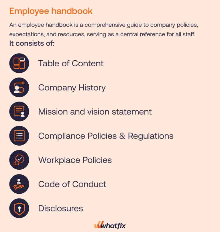 How to Create Effective Training Manuals in 2025