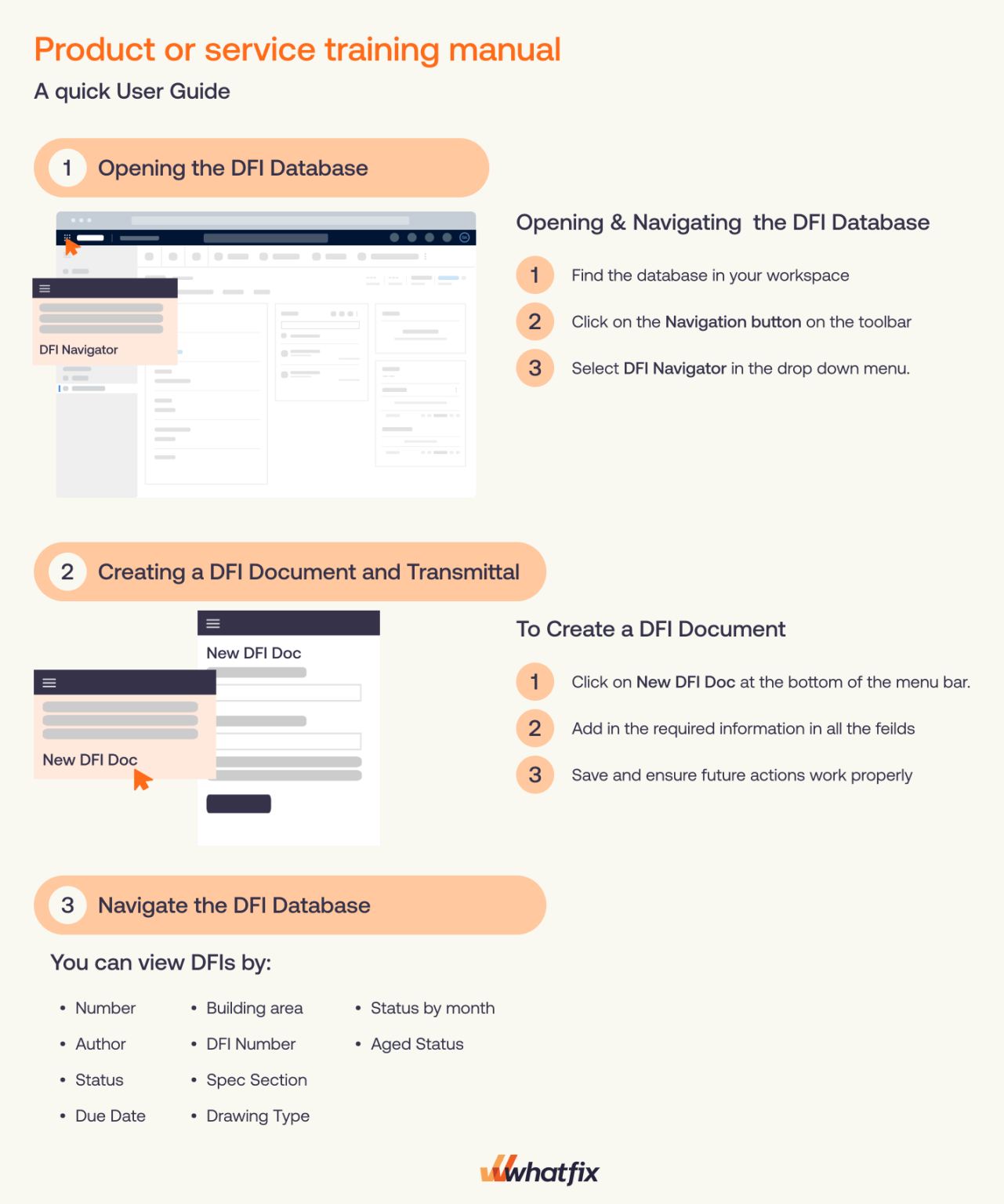 How to Create Effective Training Manuals in 2026