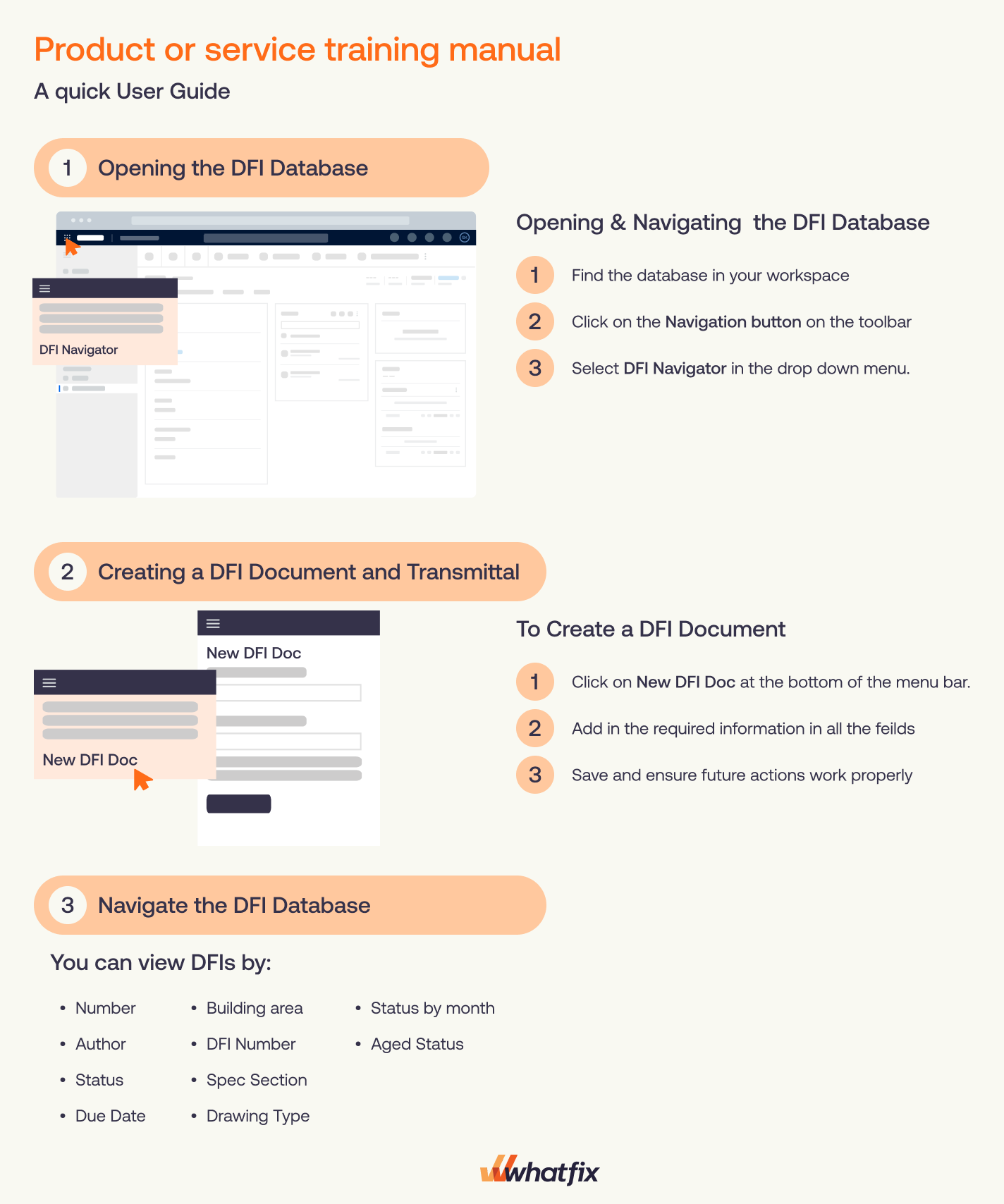 How to Create Effective Training Manuals in 2025