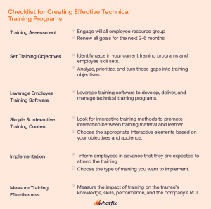 How to Create Effective Training Manuals in 2025