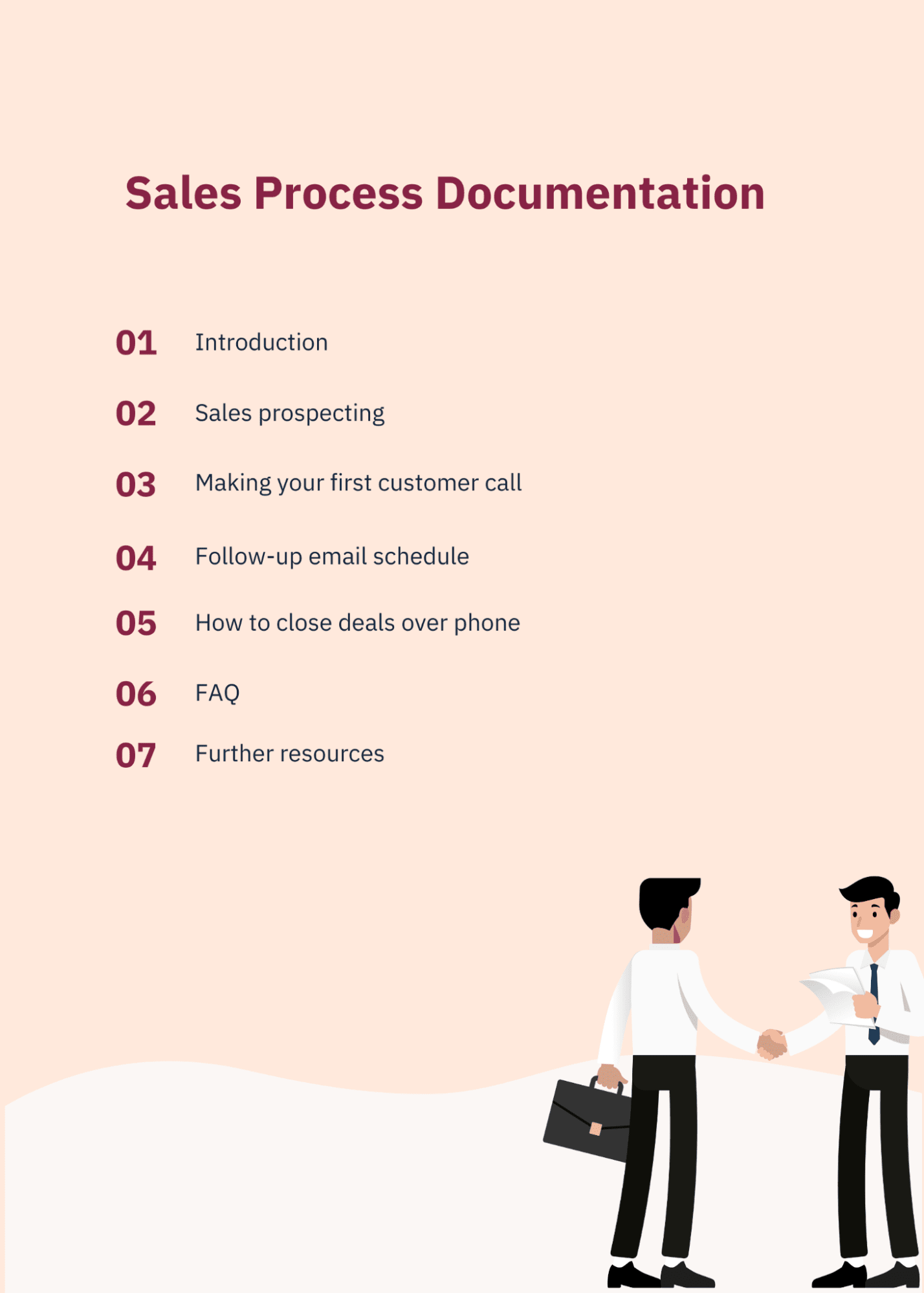 How to Develop an Effective Training Program (2025)