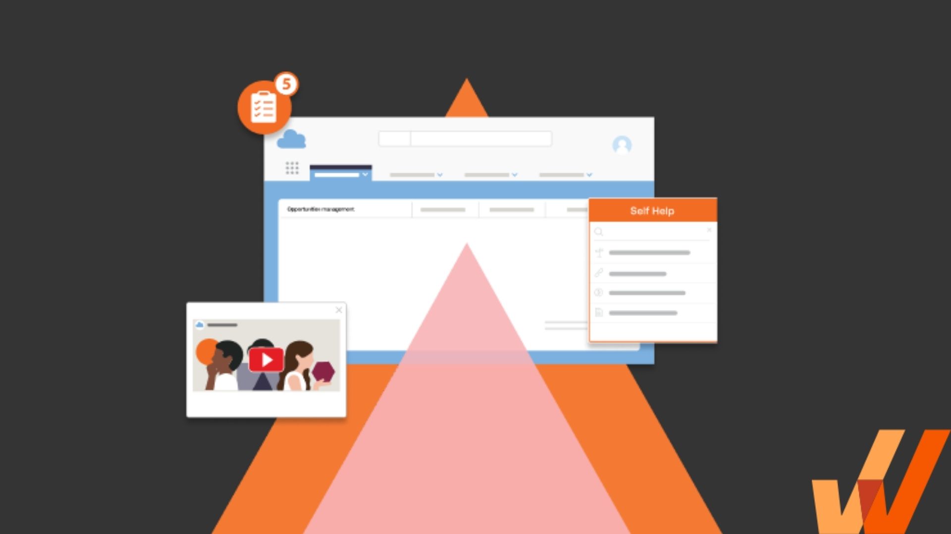 8 Steps For A Successful Salesforce Implementation 2023 Whatfix
