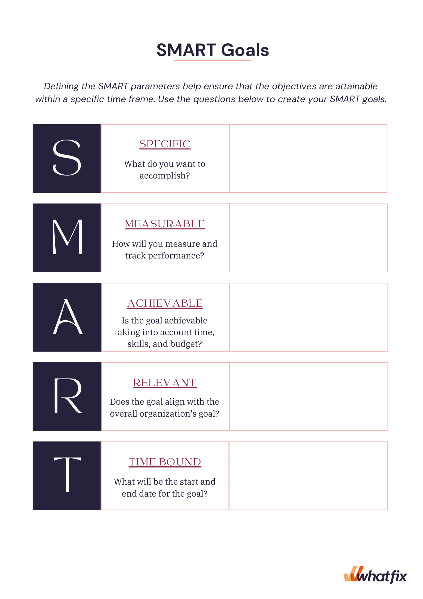 Smart Goals Template Smart Goals Template