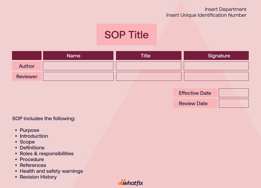 How to Create Step-by-Step Instructional Guides (2024)