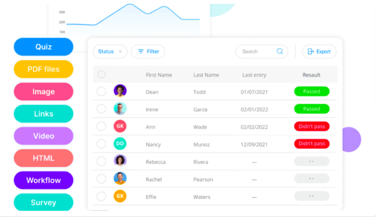 20 Best Employee Training Software in 2025