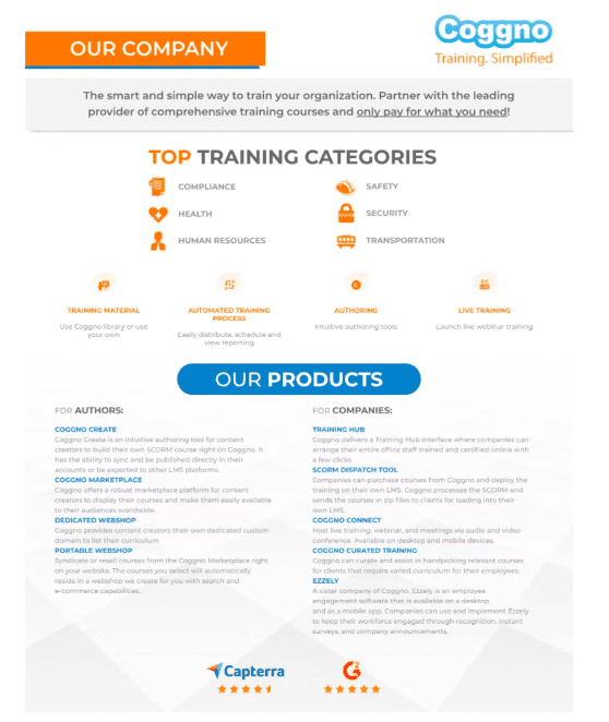 20 Best Employee Training Software in 2024 | Whatfix