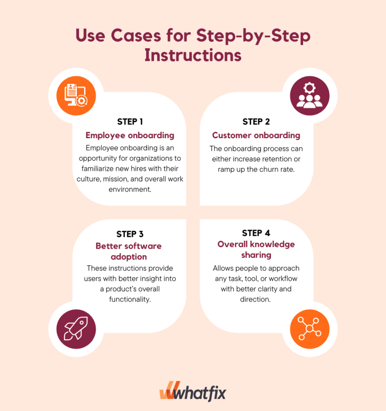 How to Create Step-by-Step Instructional Guides (2025)