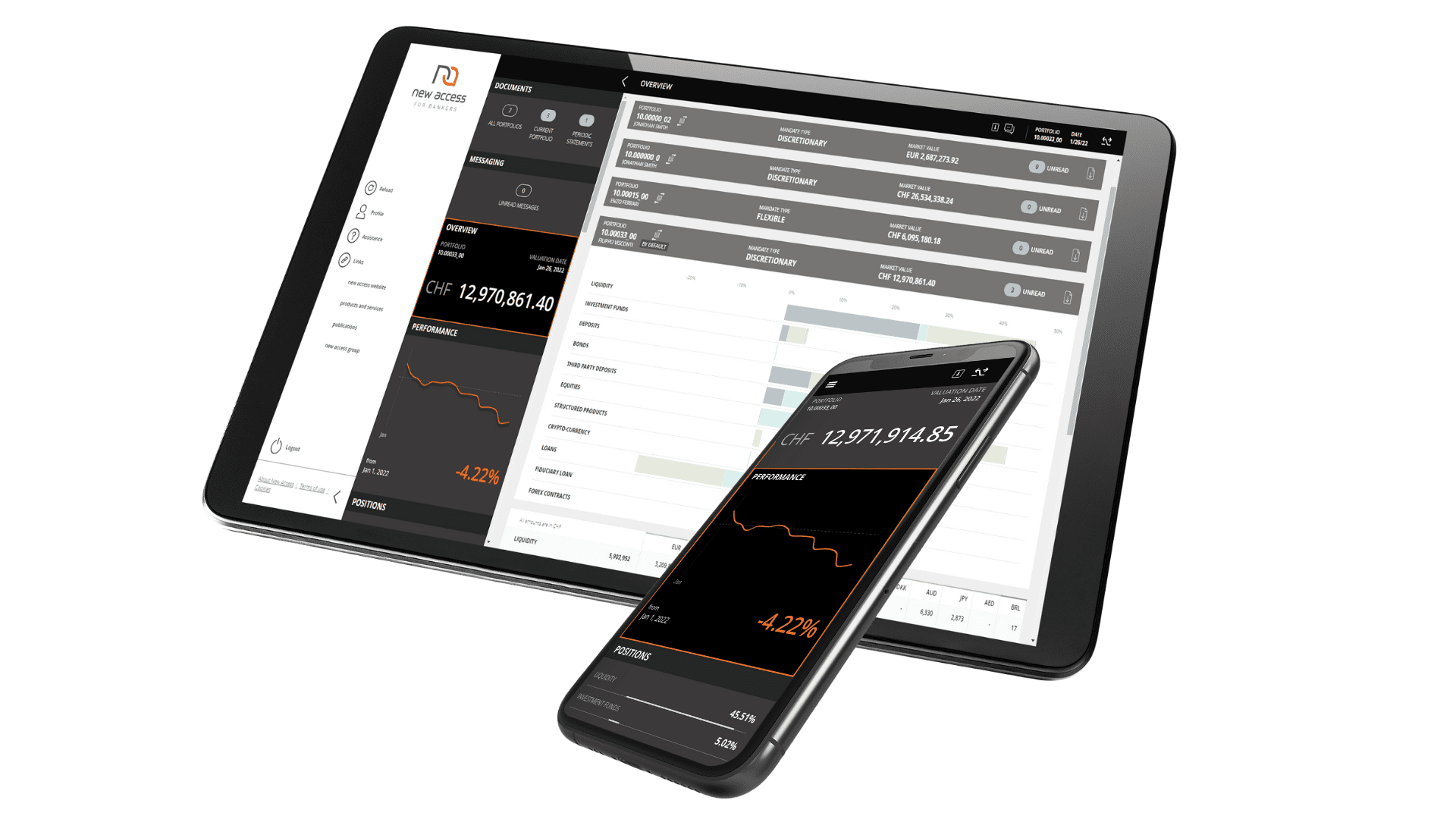 13 Best Digital Banking Platforms in 2024