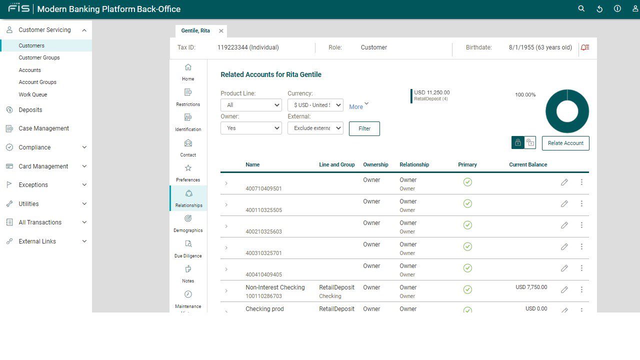 13 Best Digital Banking Platforms in 2024