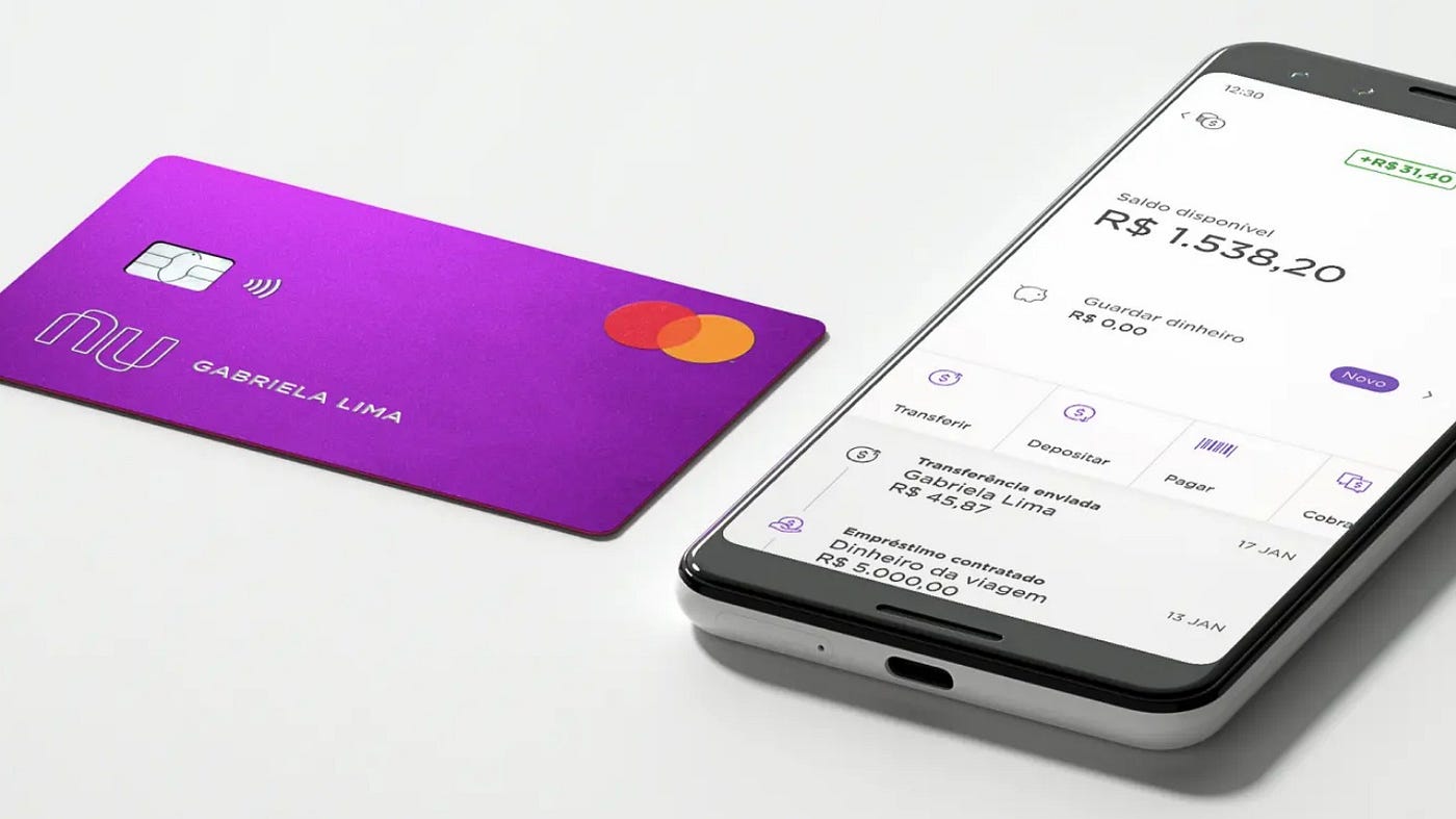 13 Best Digital Banking Platforms in 2024