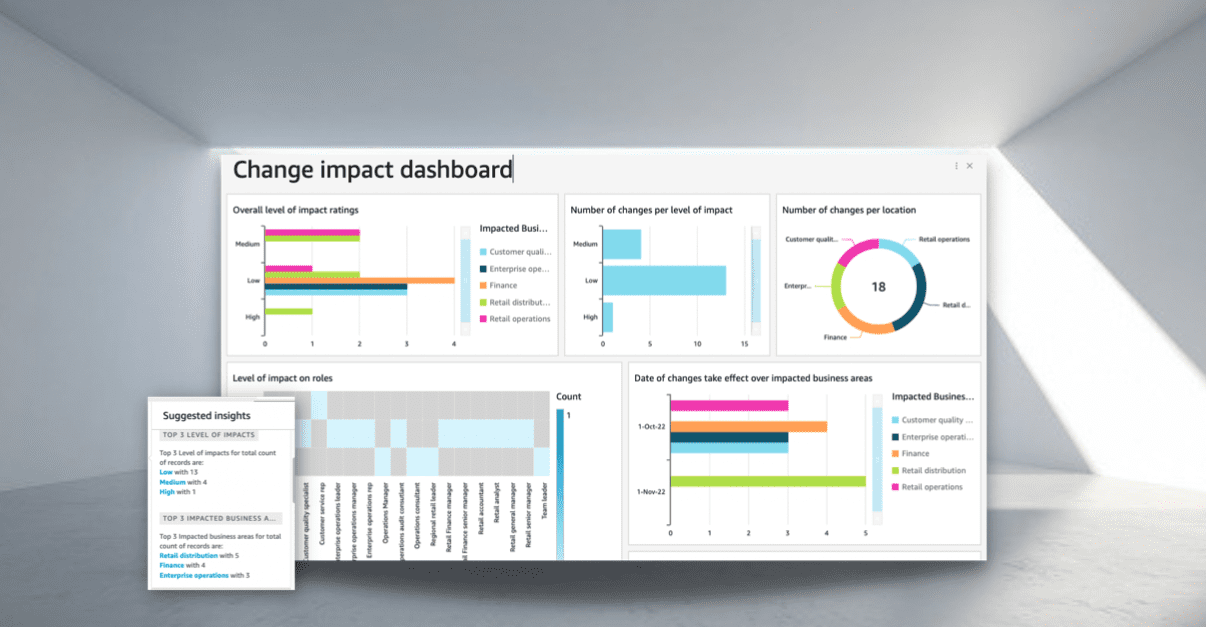20 Best Change Management Tools & Software (2023) | Whatfix