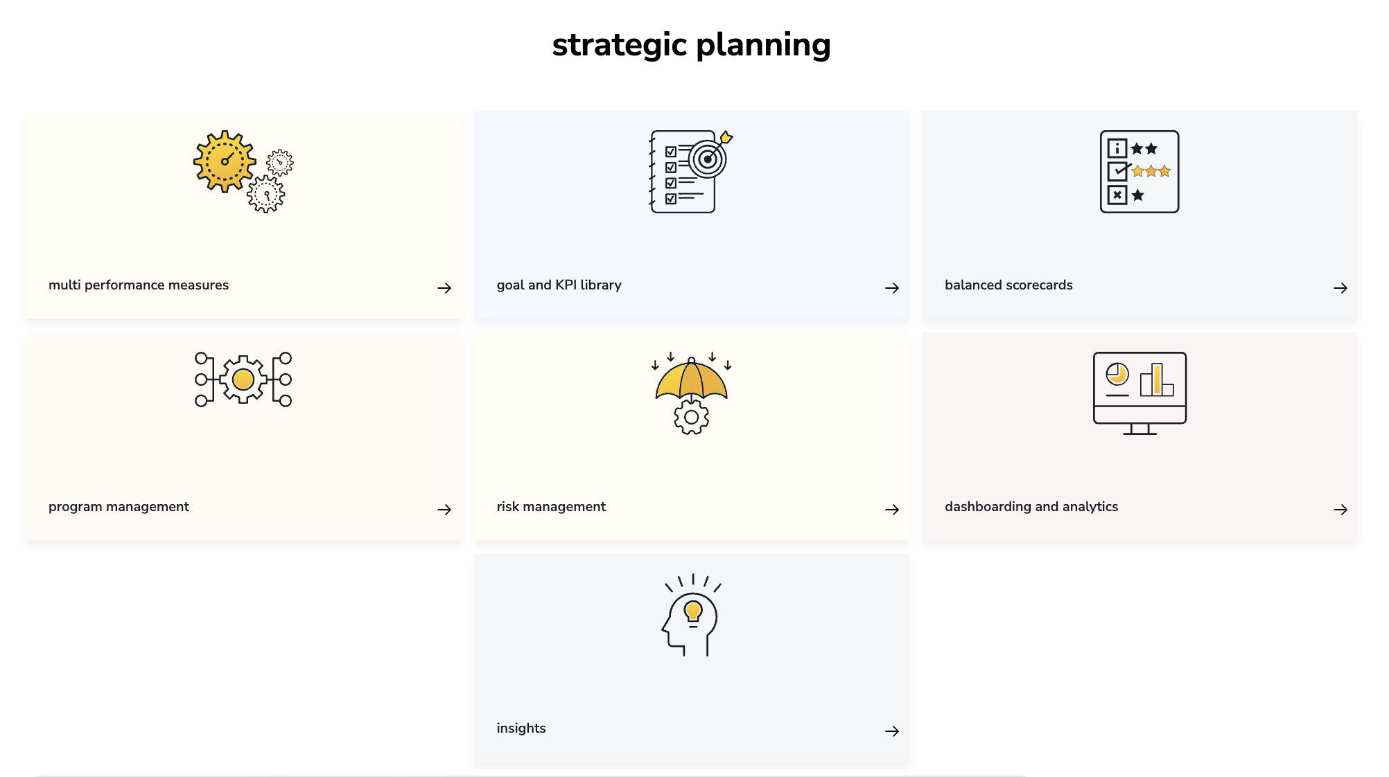 How to Create an IT Strategic Plan (+Template)