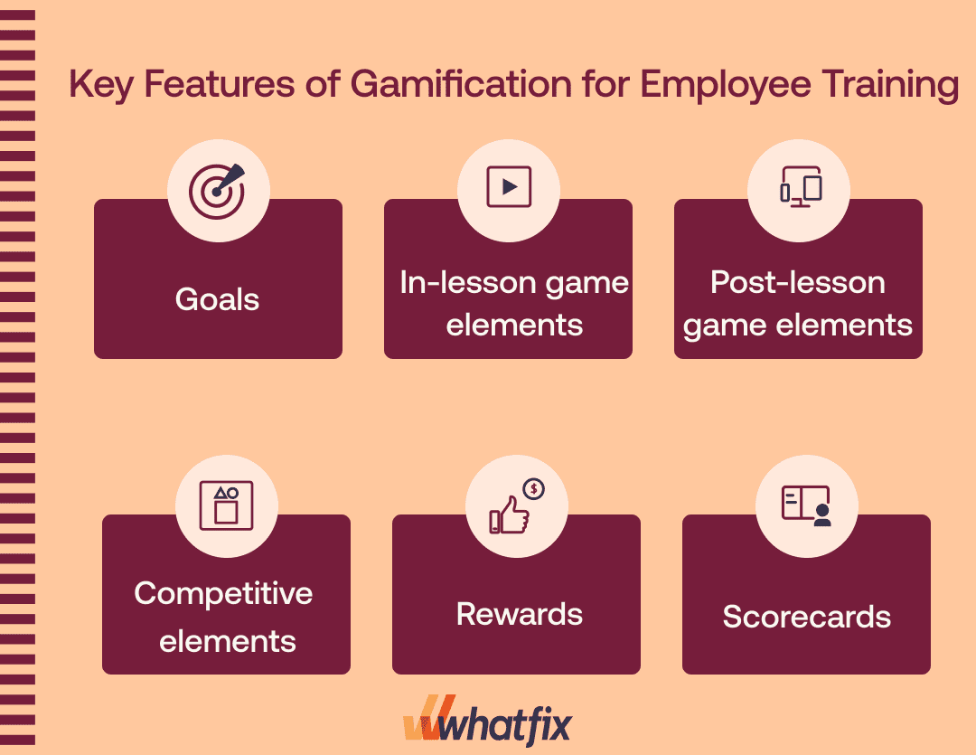 Gamification in Corporate Training in 2024 (+Benefits, Examples)
