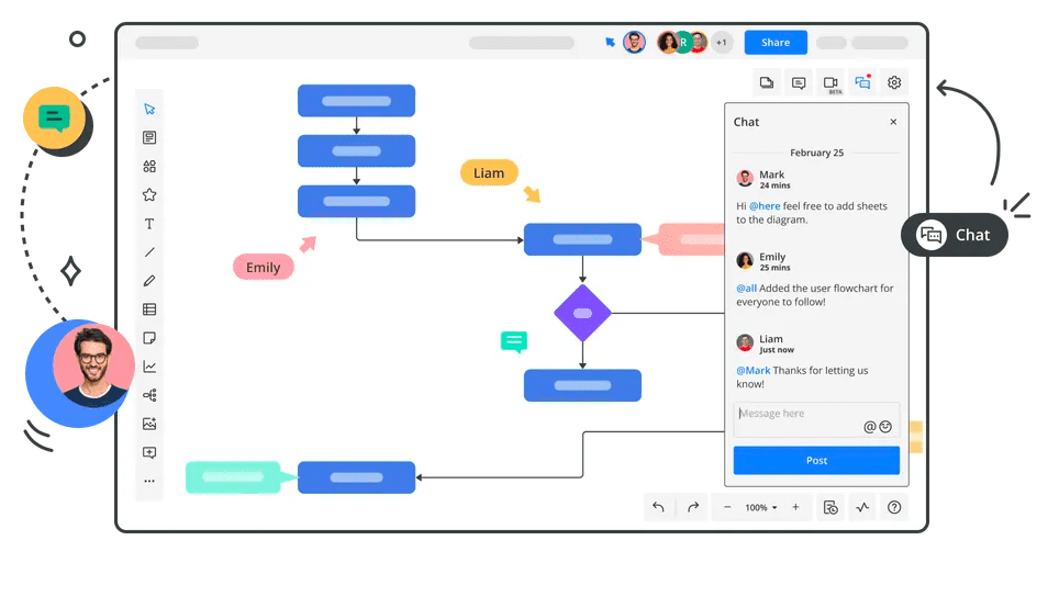 11 Best Business Process Mapping Tools (2024) | Whatfix