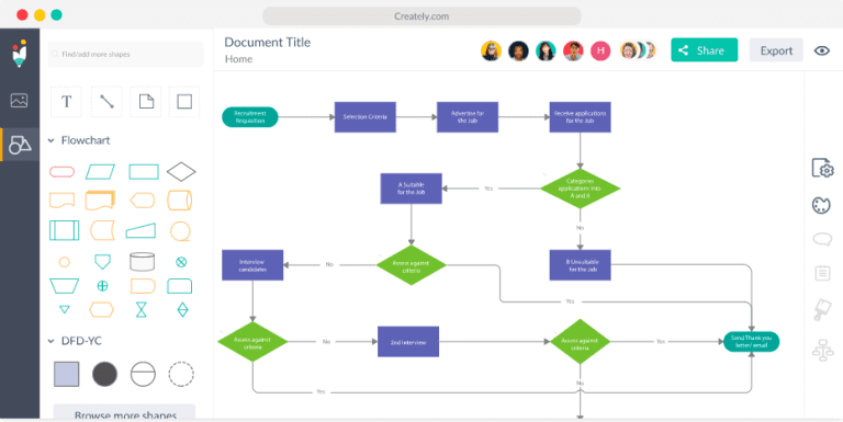 17 Best Business Process Mapping Tools (2025)