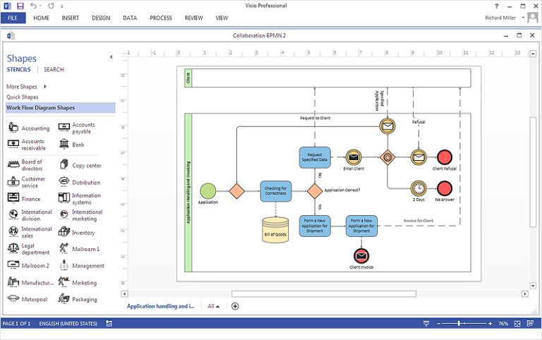 17 Best Business Process Mapping Tools (2025)