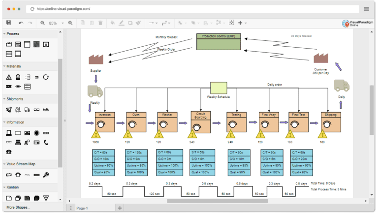 17 Best Business Process Mapping Tools (2025)
