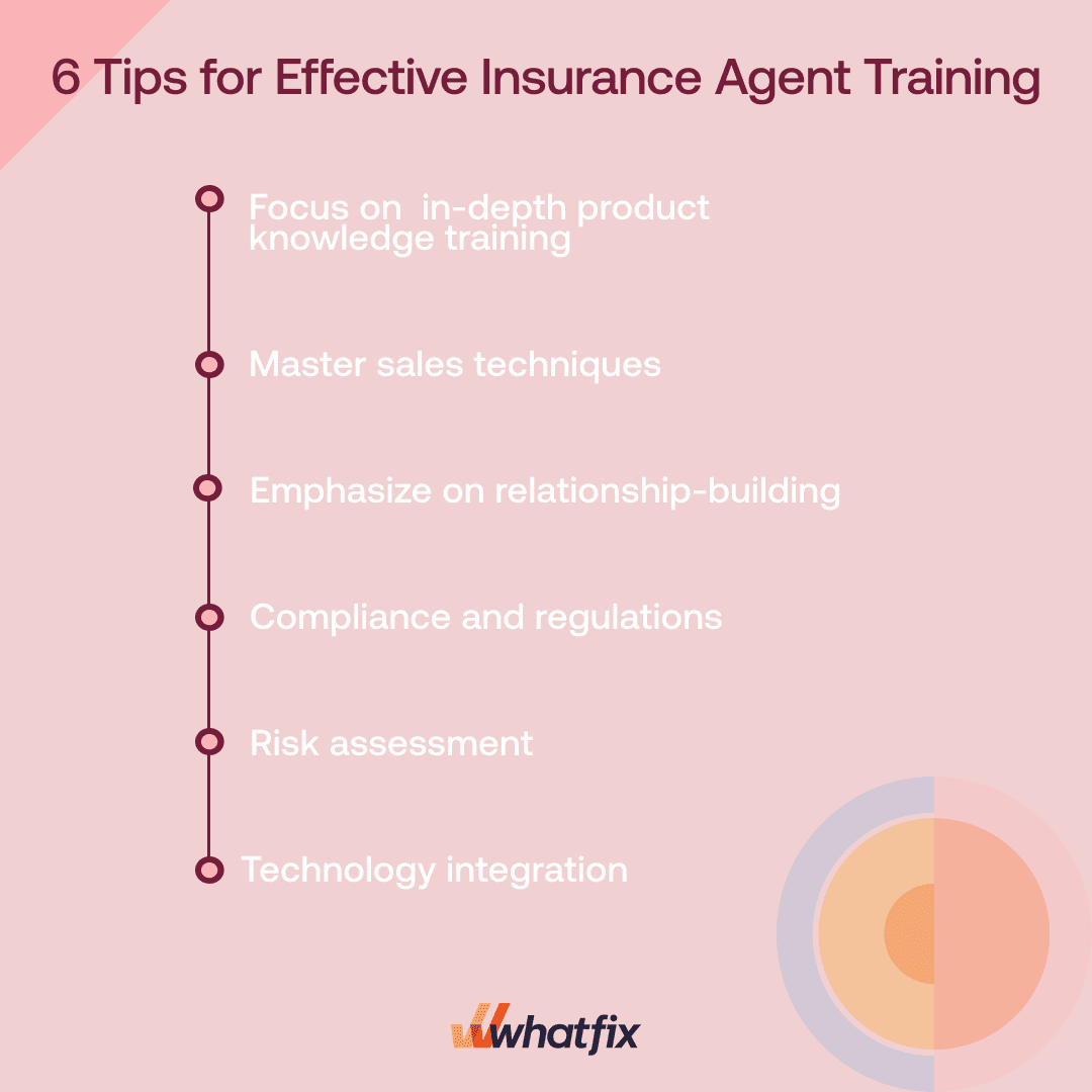 Insurance Agent Training: 5 Challenges to Overcome | Whatfix