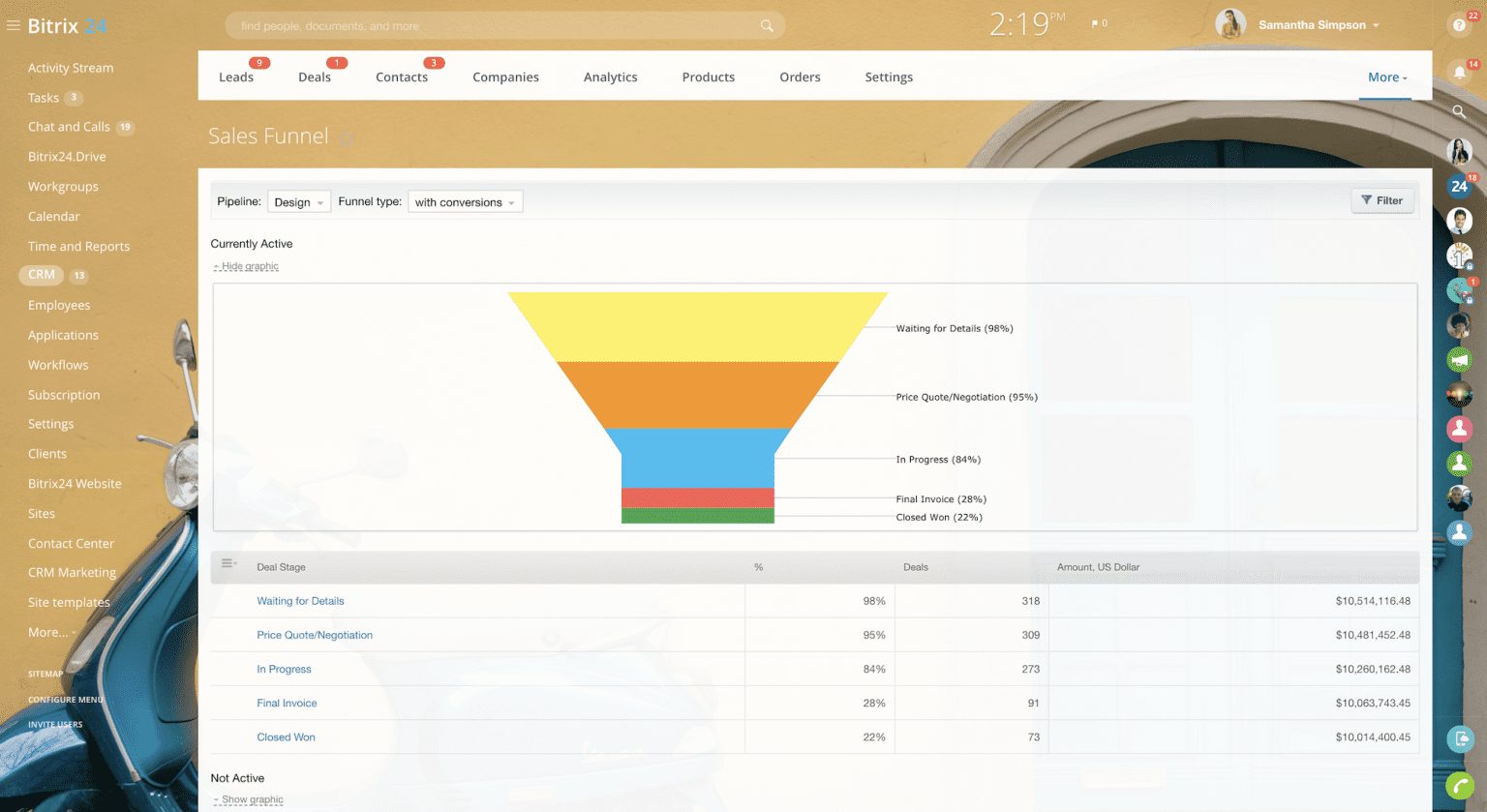 27 Best Intranet Software +How to Accelerate ROI
