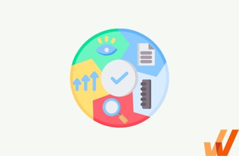 14 Best Quality Management Systems (QMS) in 2024 - Whatfix