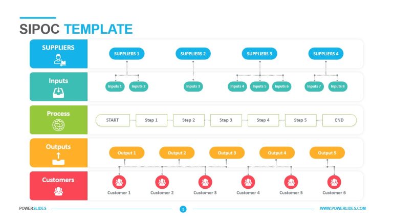 What Is Business Process Mapping? +Types, Symbols - Whatfix