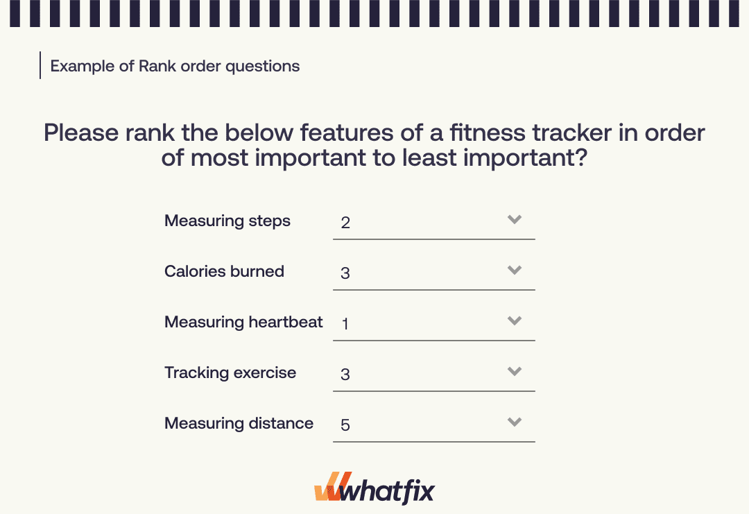 50 Examples of Useful In-App Survey Questions - Whatfix
