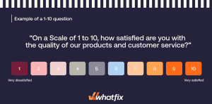 50 Examples of Useful In-App Survey Questions - Whatfix
