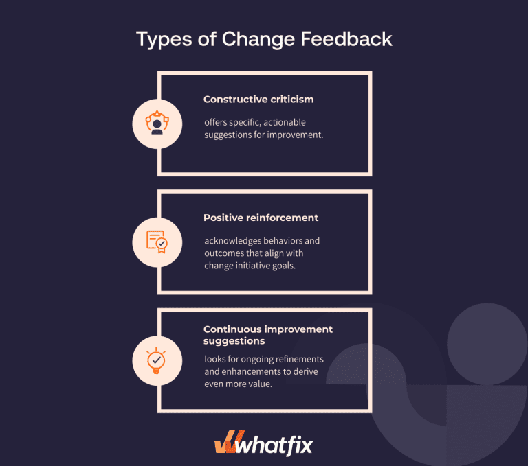 How Change Feedback Reduces End-User Resistance - Whatfix