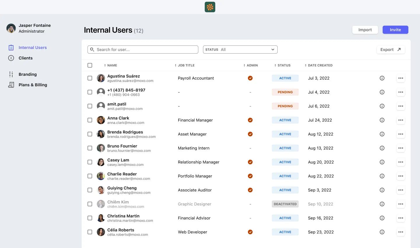Digital Transformation For Telecom Operators Examples Whatfix