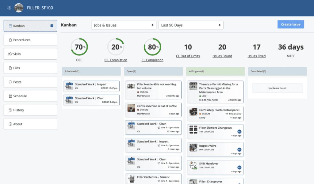 How to Onboard & Train Field Service Workers - Whatfix