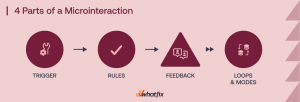11 Microinteraction Examples That Improve UX