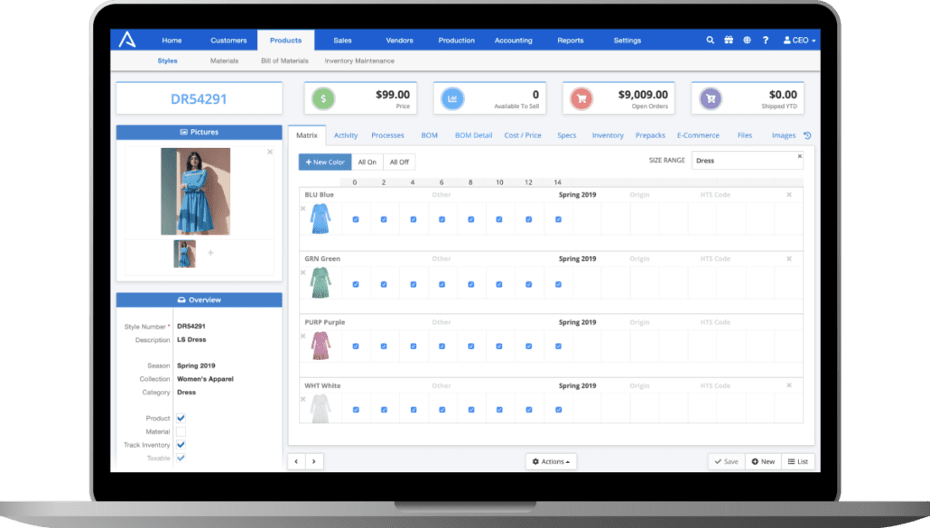 Digital Transformation in Fashion (+Examples) - Whatfix