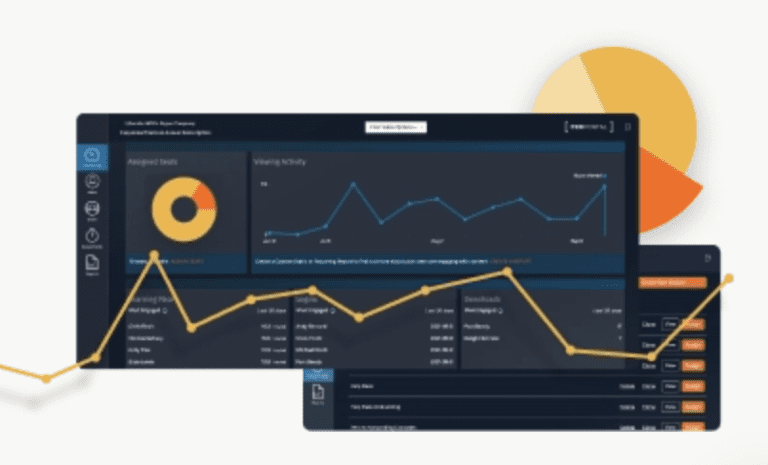 11 Best Virtual IT Training Labs Software - Whatfix