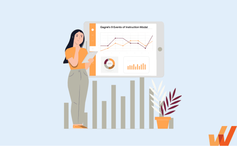 Gagné's 9 Events of Instruction Model - Whatfix