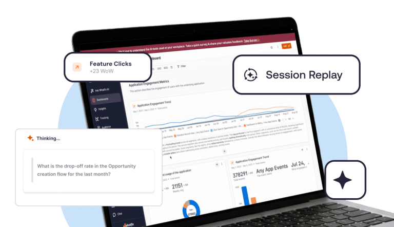 50 Examples of Useful In-App Survey Questions - Whatfix